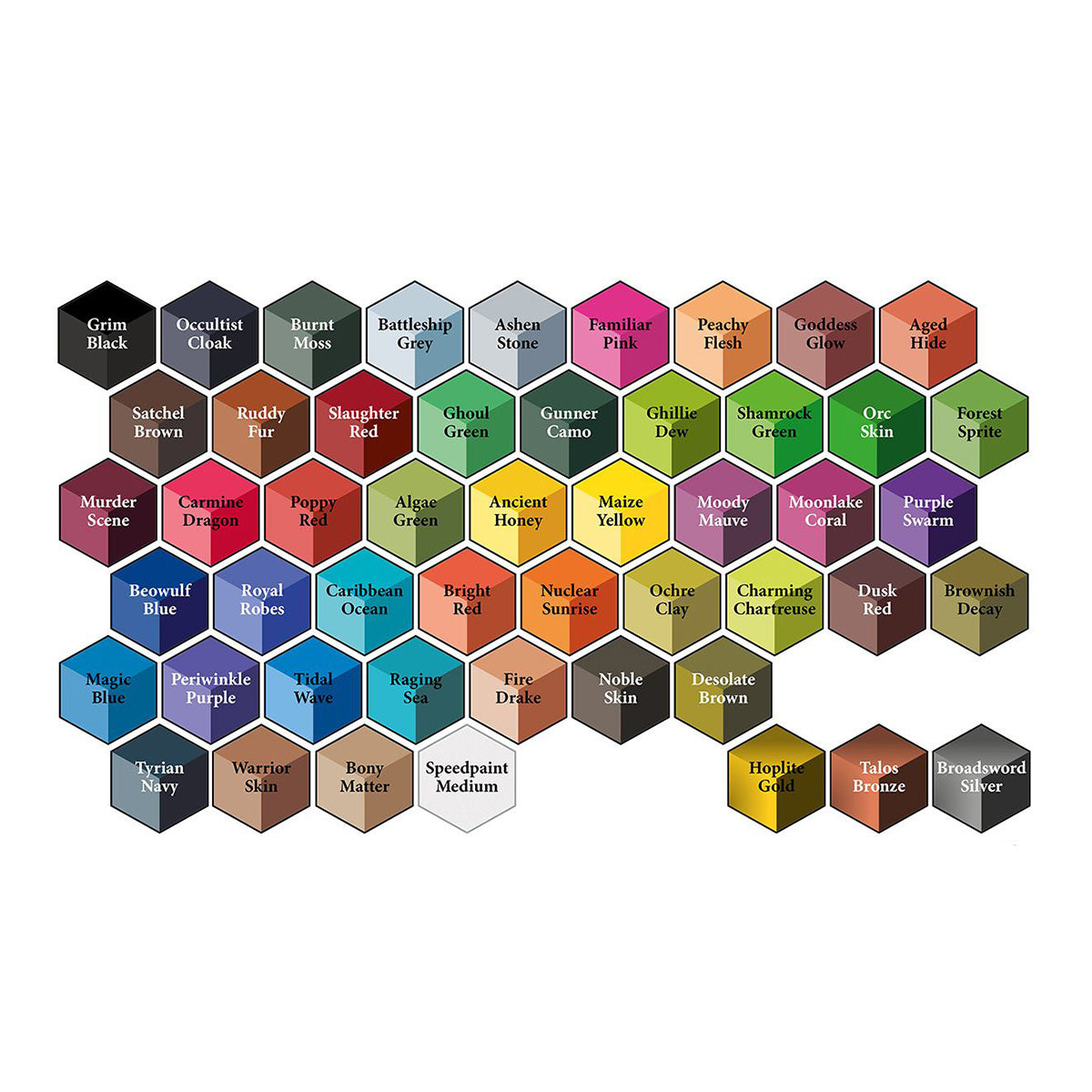 Army Painter Speedpaint Mega Set 2.0 – Gameology product