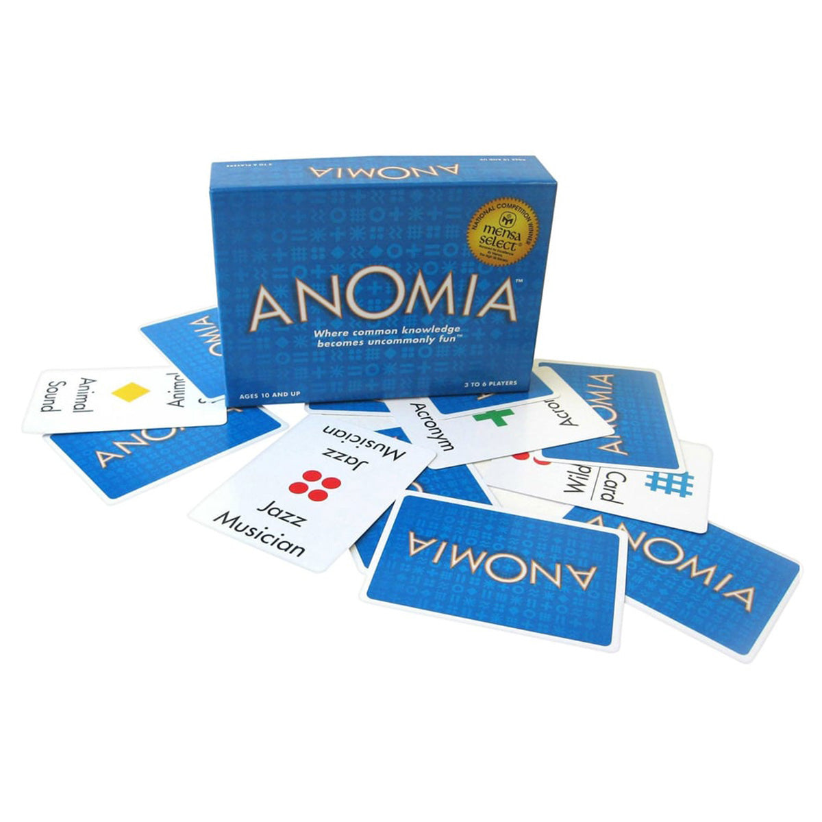 ANOMIA – Gameology product