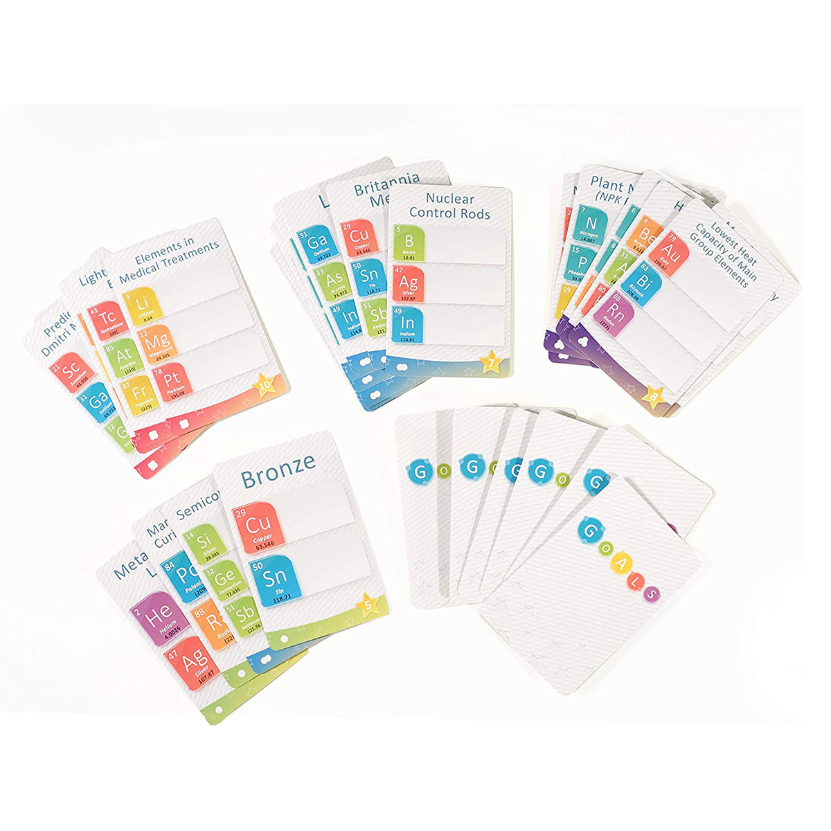 Periodic A Game of The Elements | Board Game – Gameology product