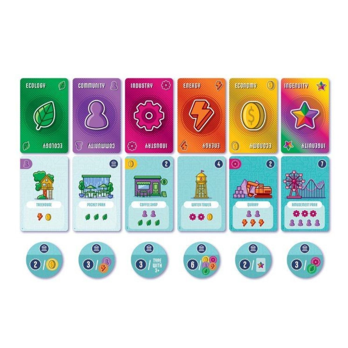 Point City – Gameology product